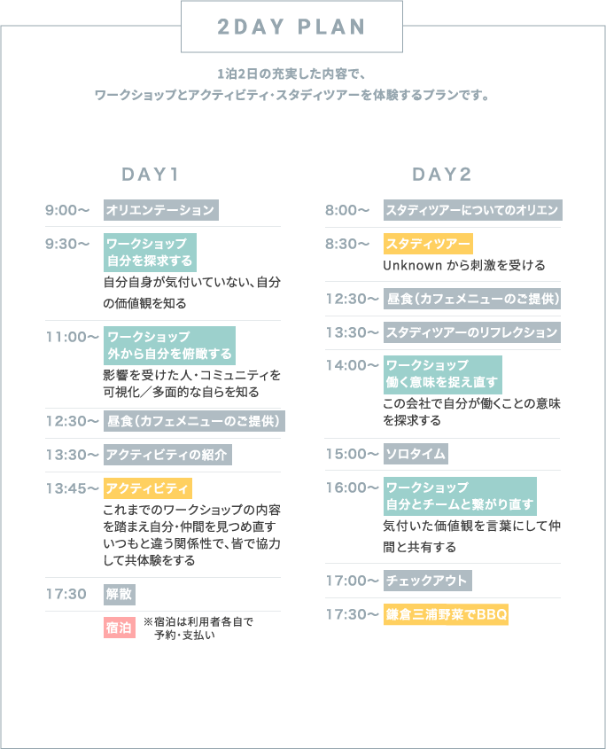 ANOTHER DAY KAMAKURA